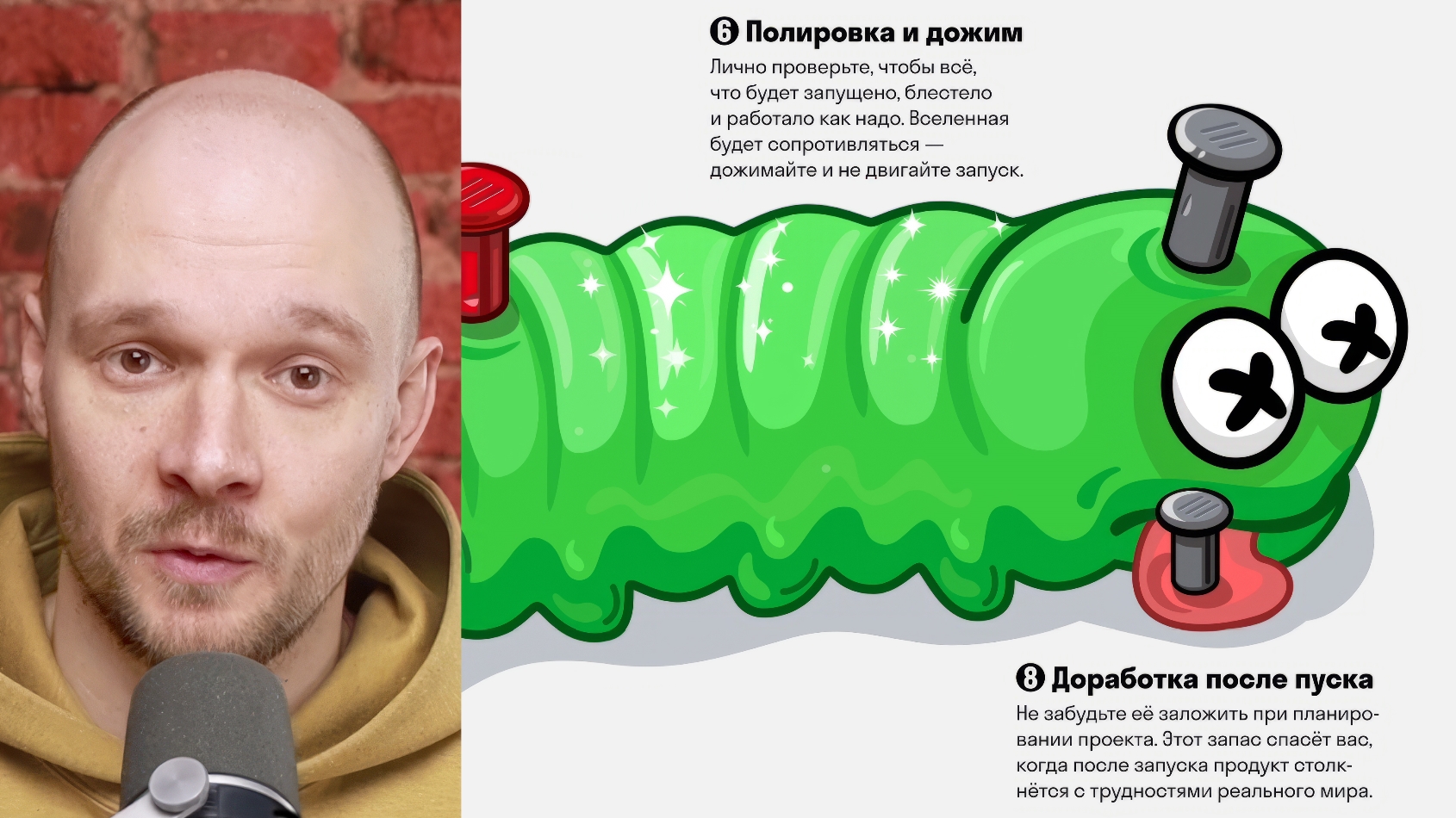 Лекция. Чеклист «сделывания» проекта