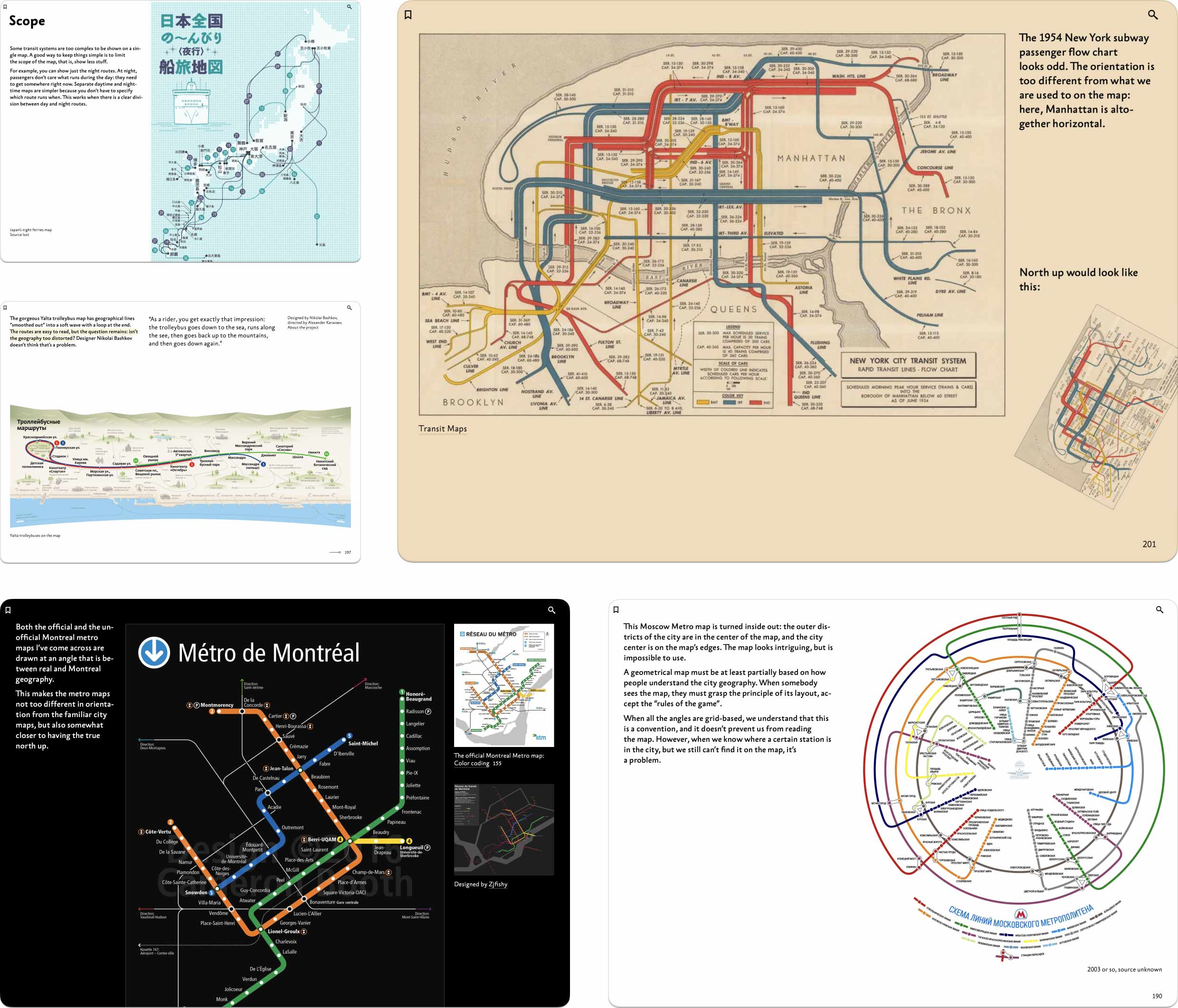 Three new chapters of the part Principle of Ilya Birman’s Designing ...
